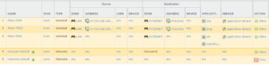 How to add Palo Alto Networks Firewall into Panorama - Firewall Buddy